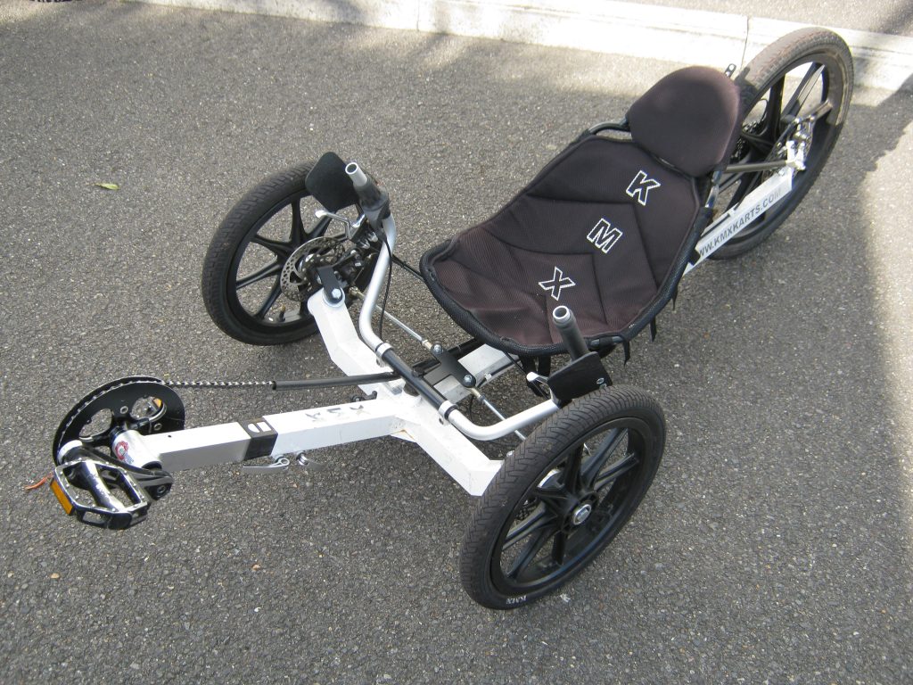 Range of Cycles – EcoLocal